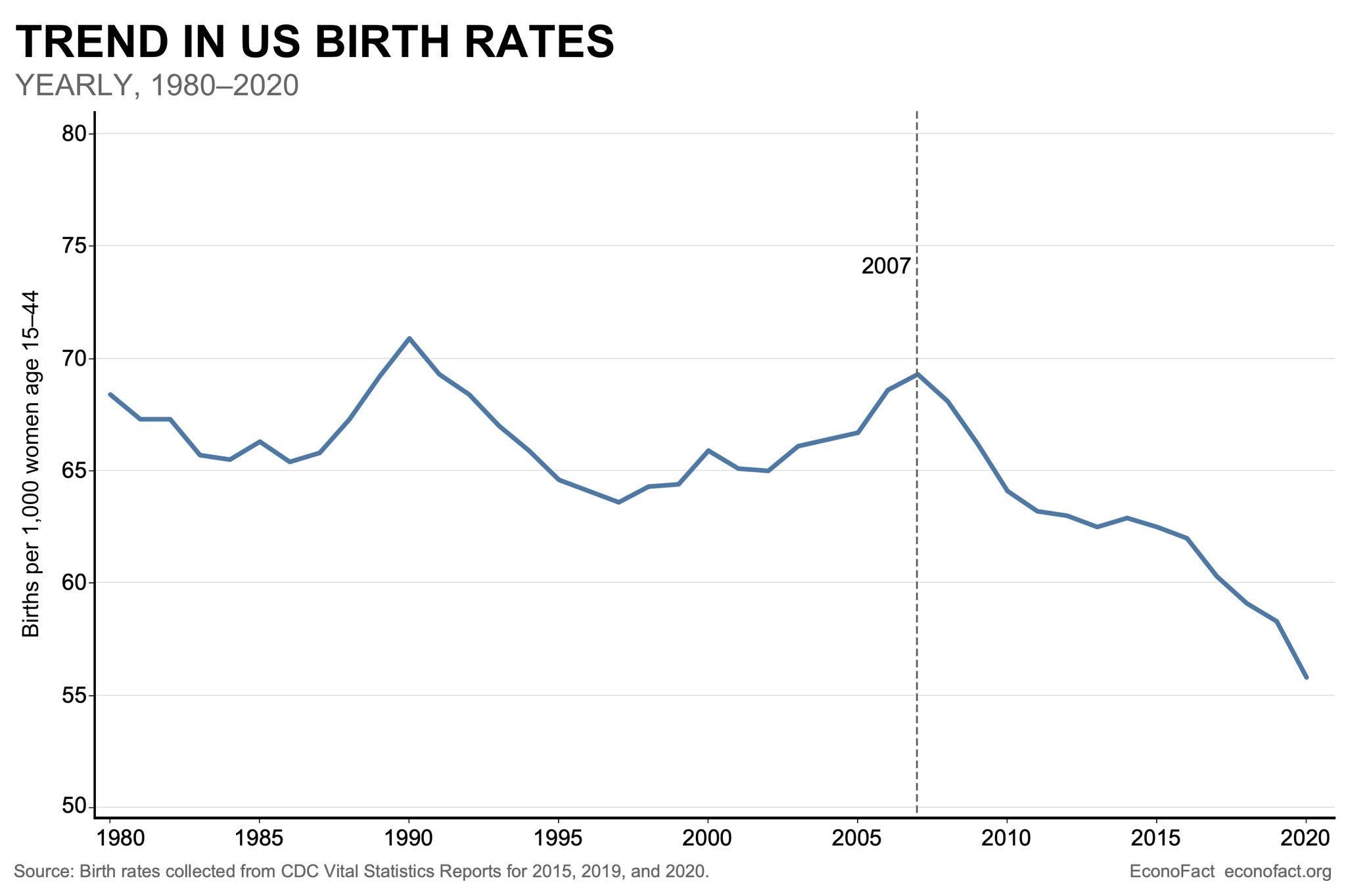 The Crash That Killed a Generation: The Aftershock That Will Change ...