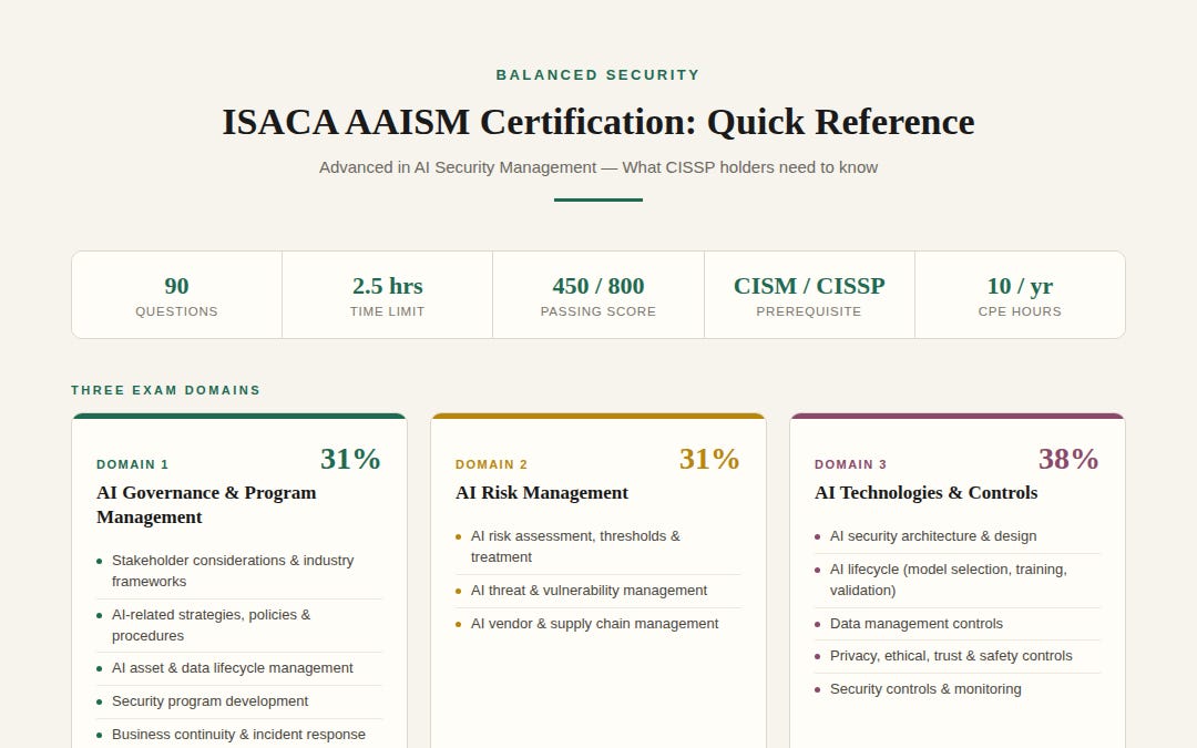 ISACA’s AAISM: The First AI Security Management Certification, Examined
