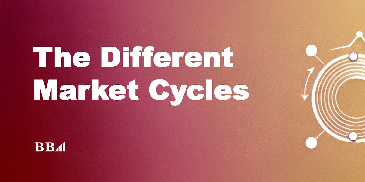 Understanding Market Cycles: How to Navigate the Rhythms of the Market