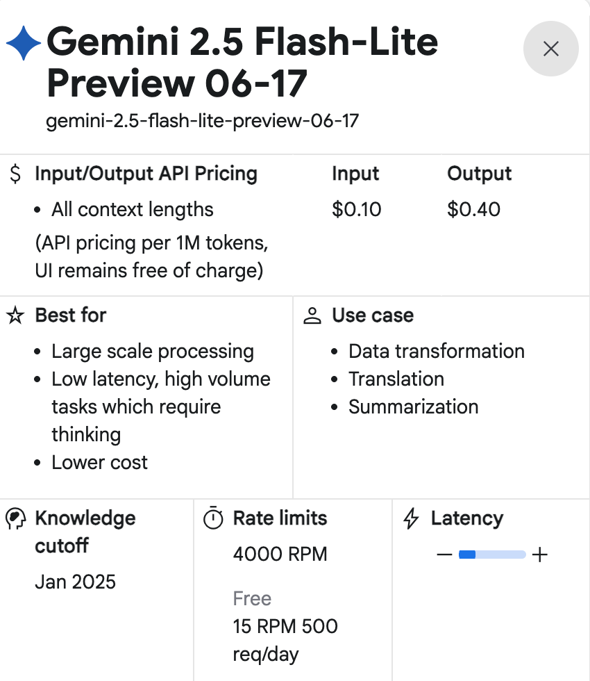 [Gemini-CLI] 快速上手,解決 429 Too Many Requests