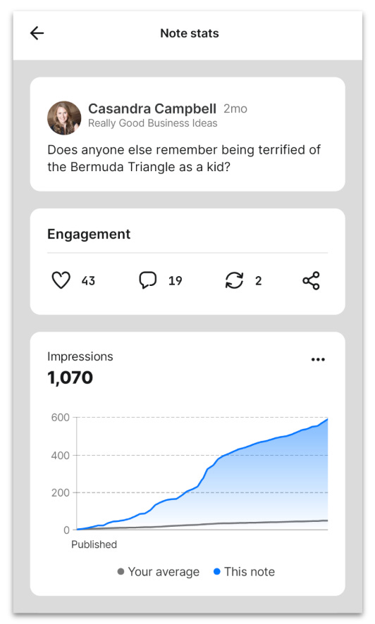 Substack Notes Explained: Features, Strategies, and Best Practices