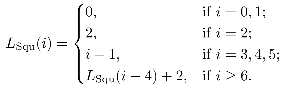 Leaf functions of graphs - by Richard Green