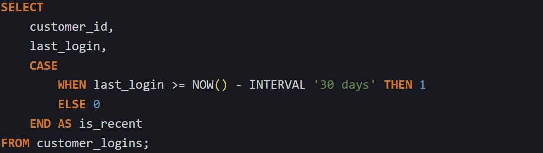 How To Use CASE In SQL To Add Logic Without If-Else