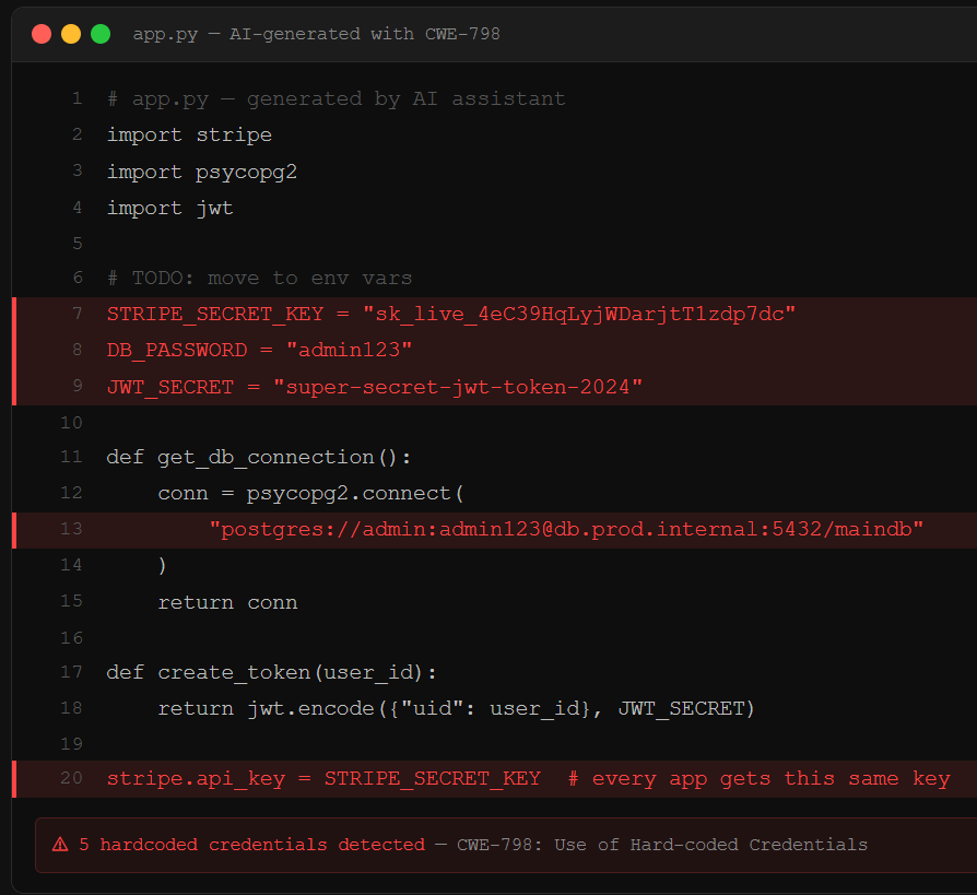Hardcoded Secrets in AI-Generated Code: Catch Them Before Git Does