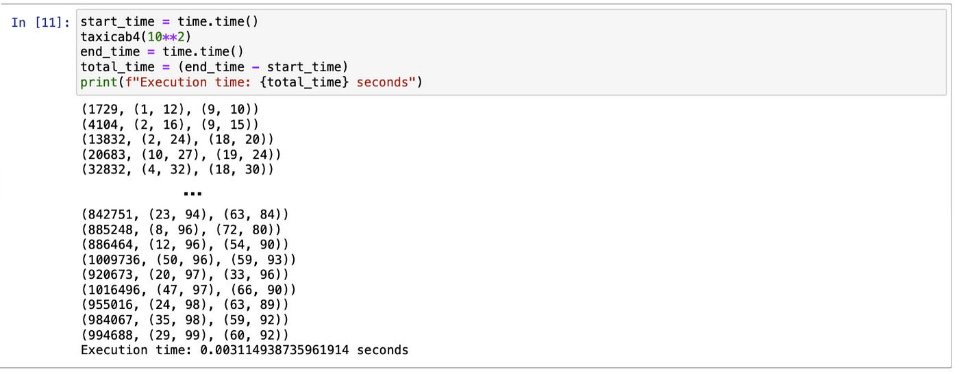 The Taxicab Number Algorithm, Explained
