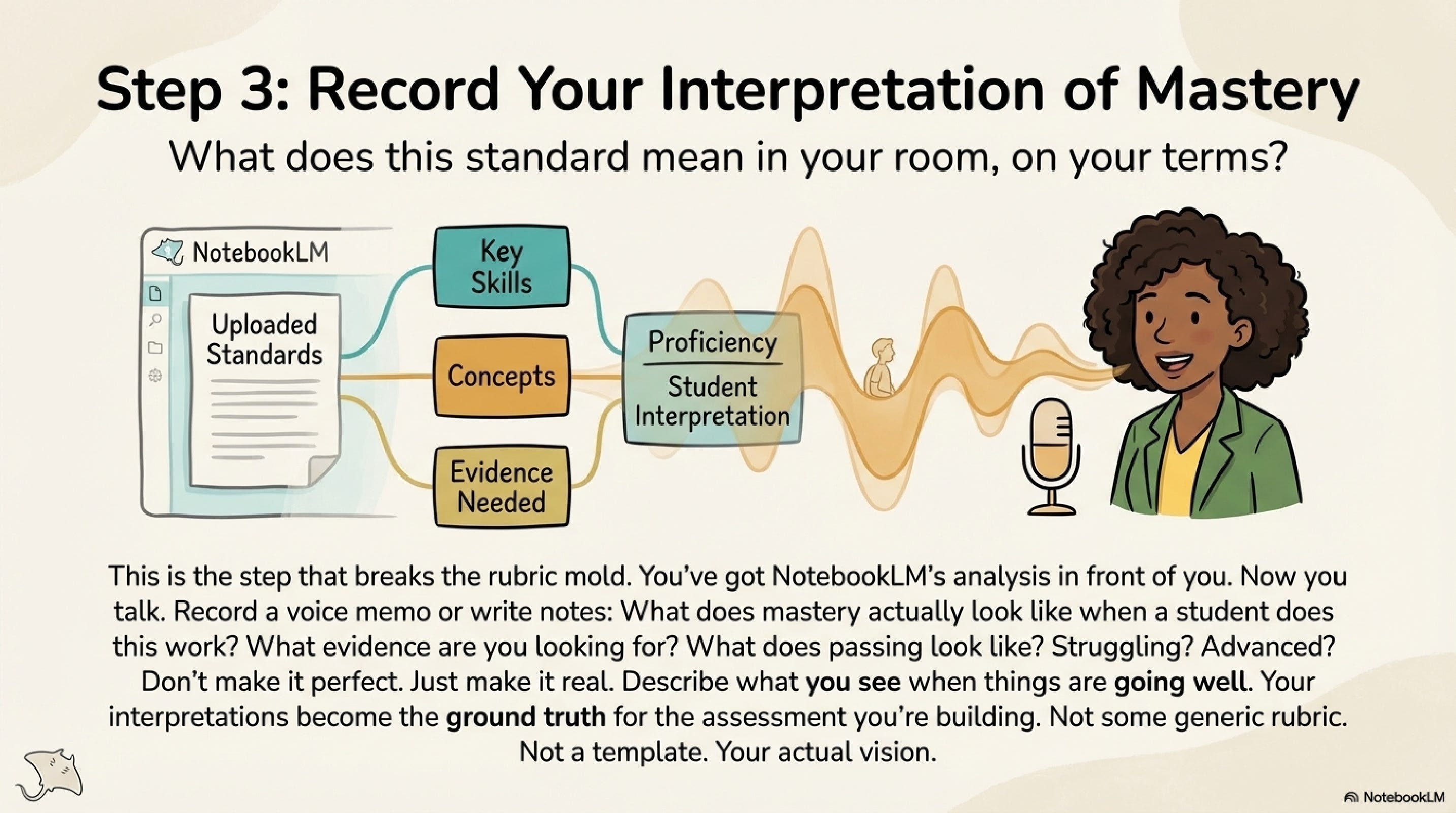 How to Build a Personalised Assessment System Using Google NotebookLM