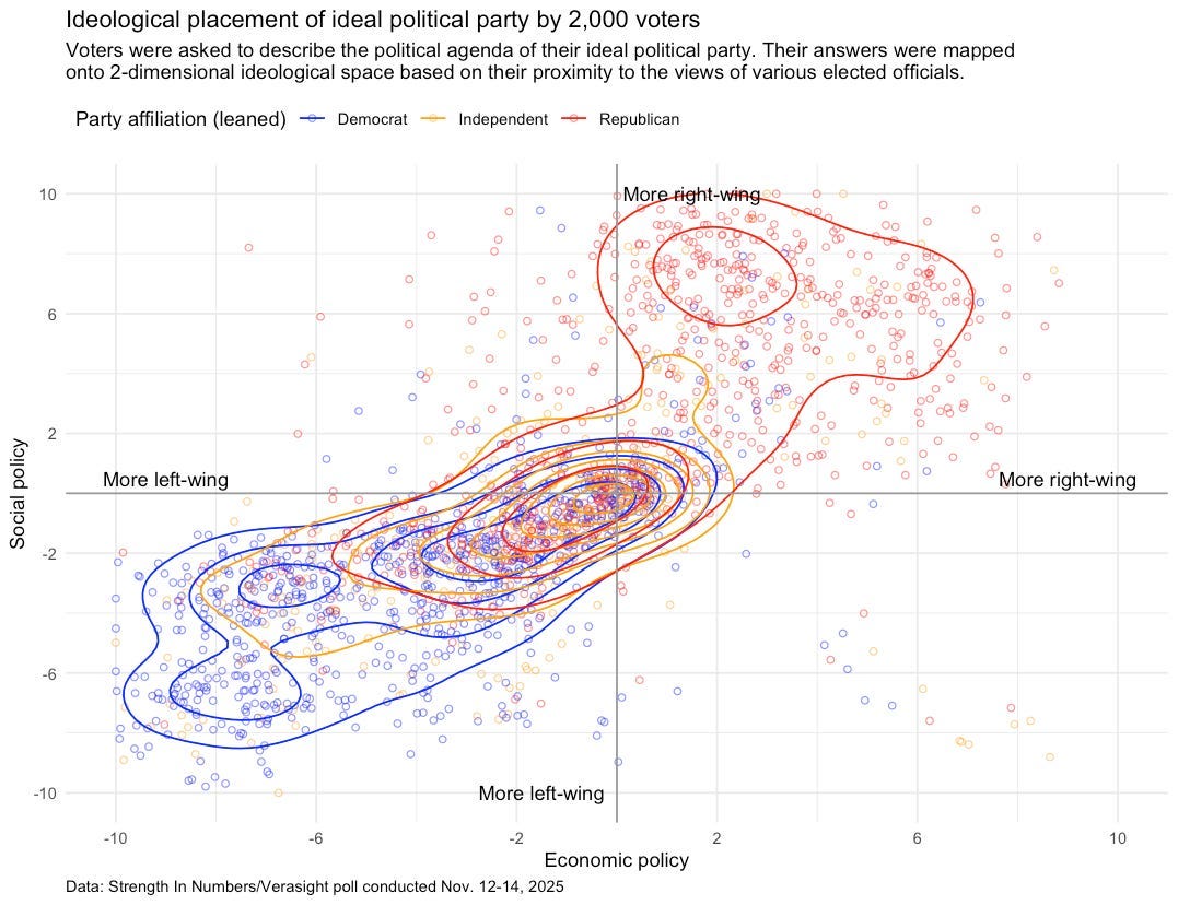 How low could Trump's approval realistically go?