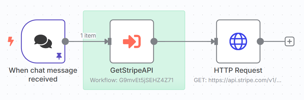 AI Agent Architectures: The Ultimate Guide With n8n Examples