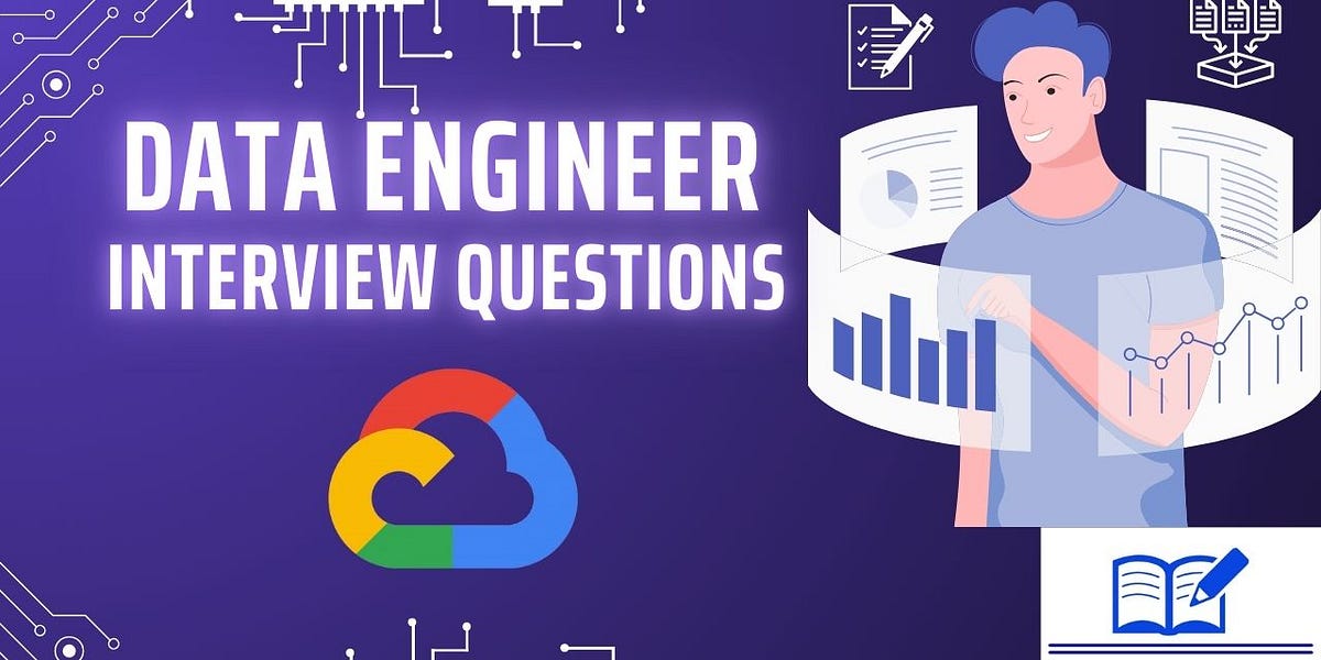 50 Google Cloud Data Engineer interview questions along with brief answers: