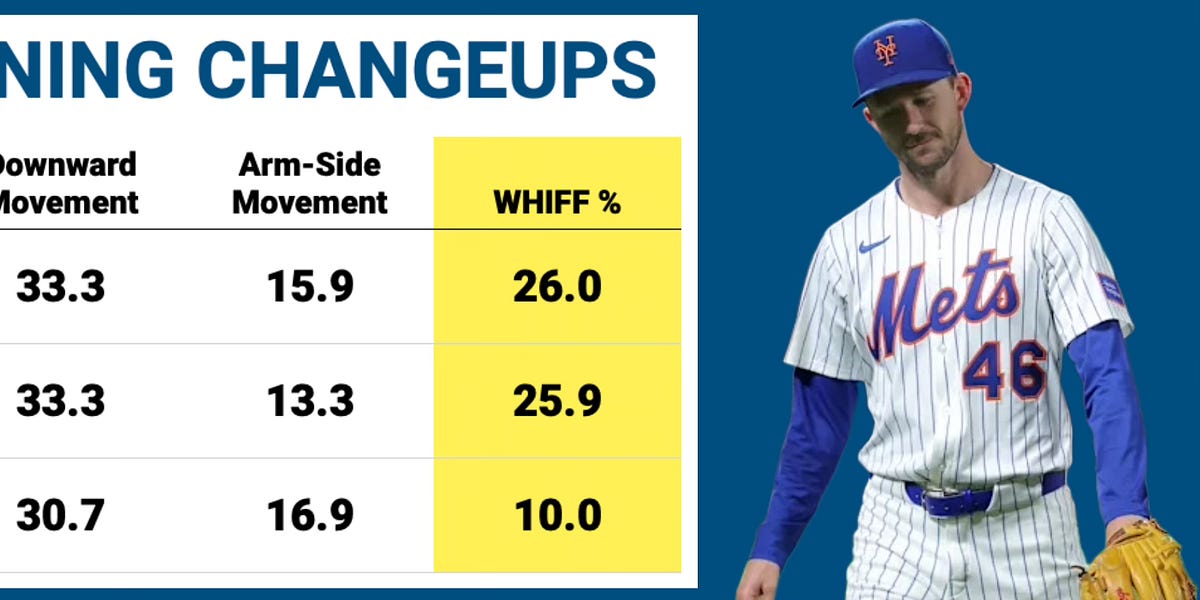 Can Griffin find his way again? - by Jeffrey Bellone