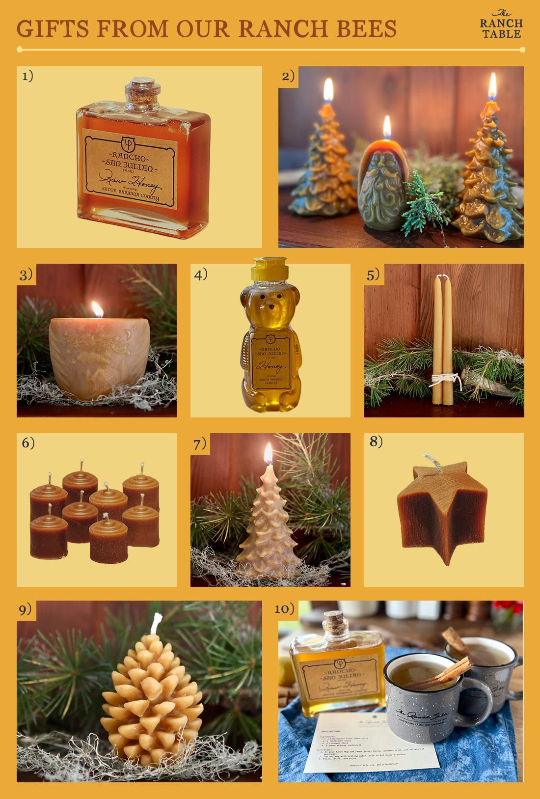 Ranch Table Gift Guide 2025 - by Elizabeth Poett