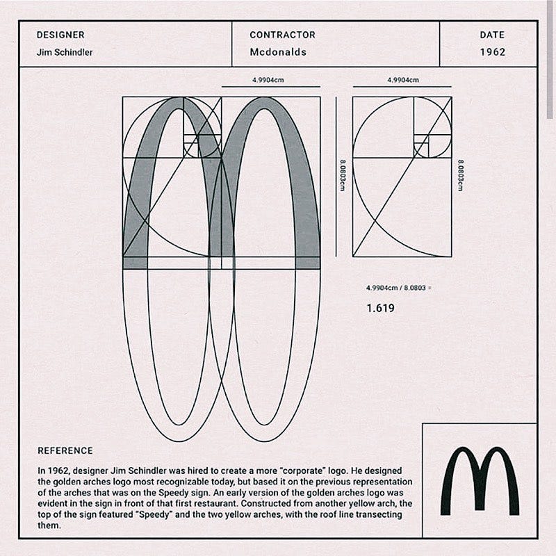 DesignNova: The Golden Arches — From Roadside Architecture to Global Icon