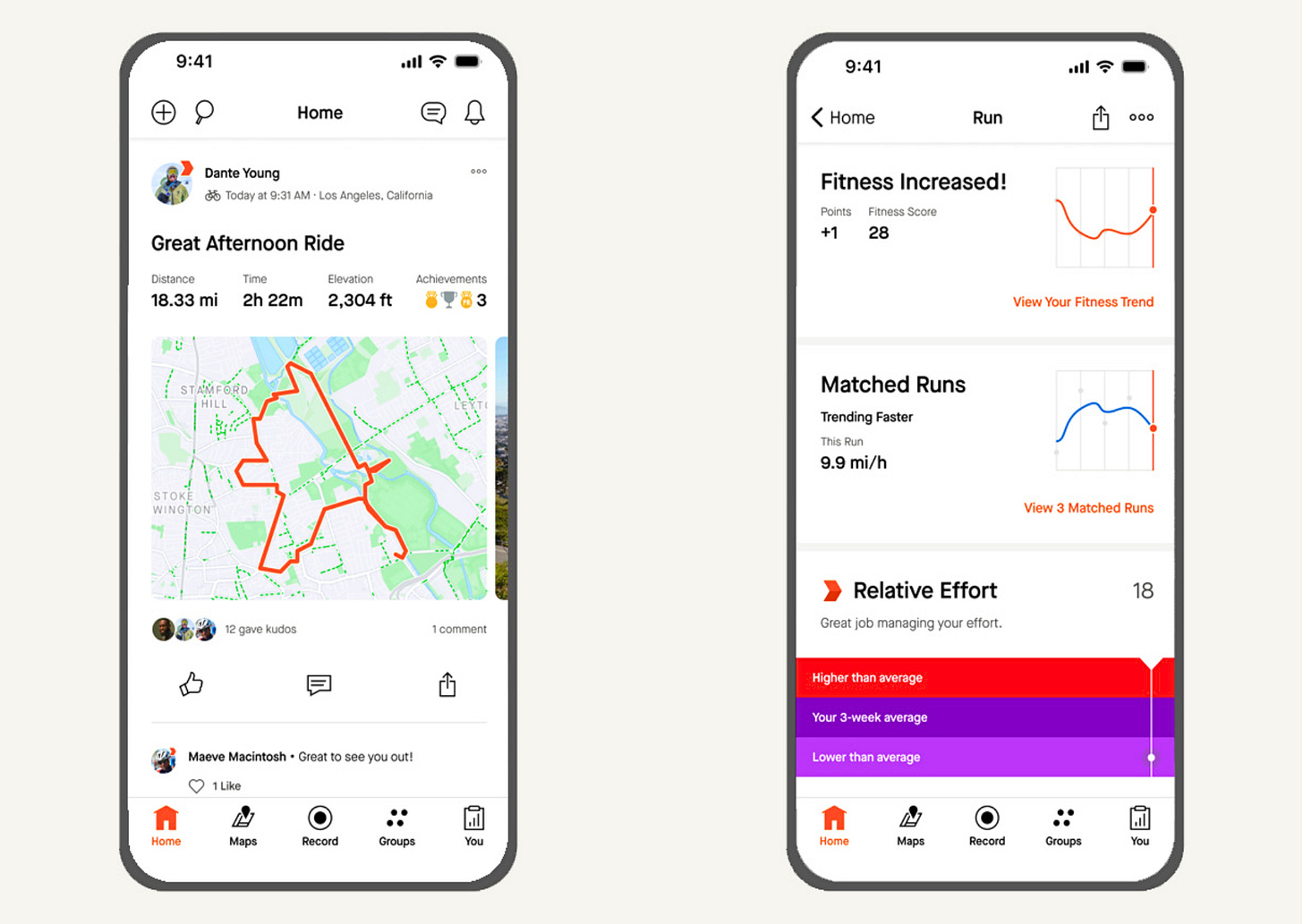 Inside Strava’s $2.2 Billion IPO: How A Simple Tracking App Became A ...