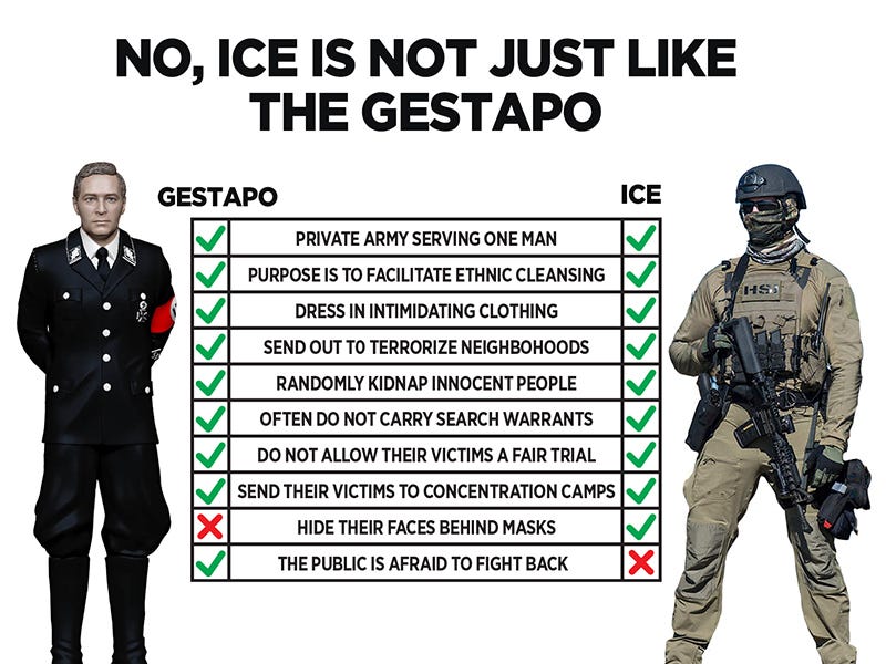 [POST] Broad-framing the ICE-Gestapo comparison