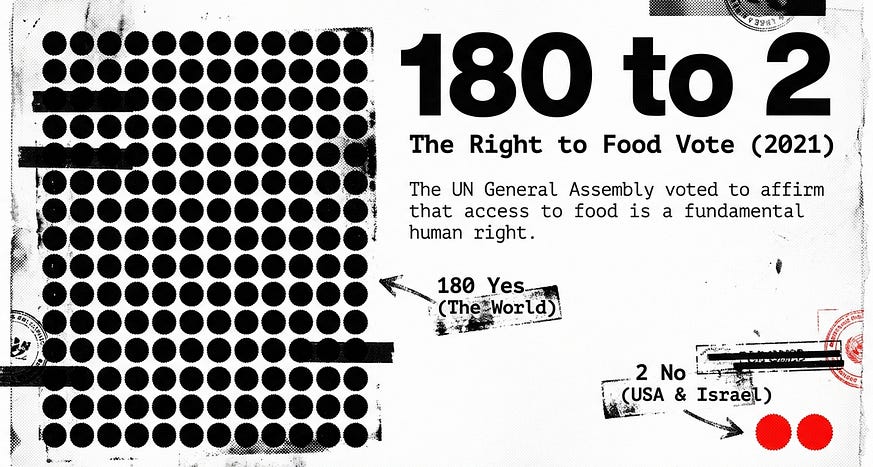 The UN Voted to Make Food A Human Right, Only Two Countries Voted No ...