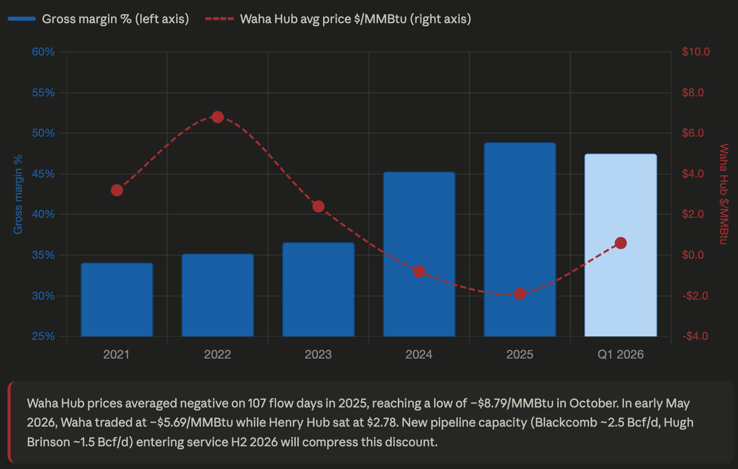 Lime, Data Centers, and Steel: Tracing How the AI Build-Out Reaches U.S ...
