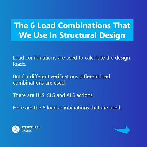 Load Combinations To Calculate Your Design Loads