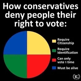 I agree... conservatives deny certain people the right to vote ...