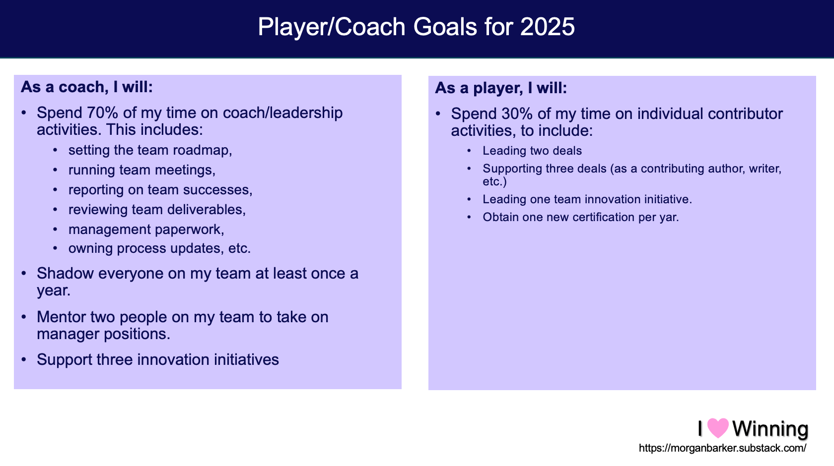 Perfecting the Player/Coach Leadership Model