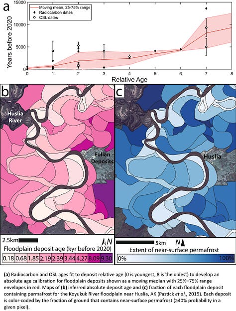Permafrost Formation In A Meandering River Floodplain