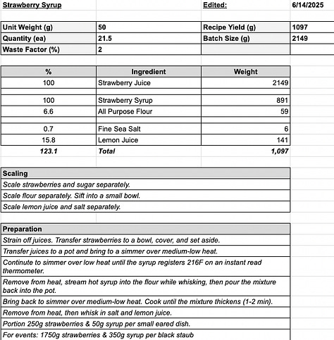 Strawberry Cobbler - by Clare de Boer - The Best Bit