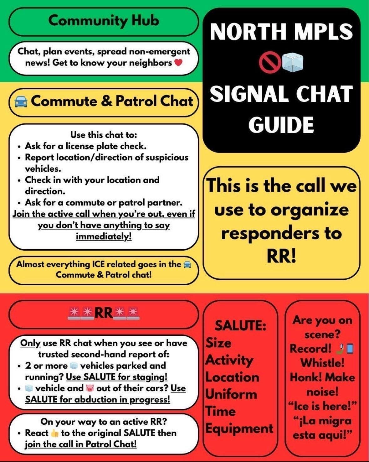 FBI Launches ‘Signal-Gate’ Investigation – USSA News | The Tea Party's ...