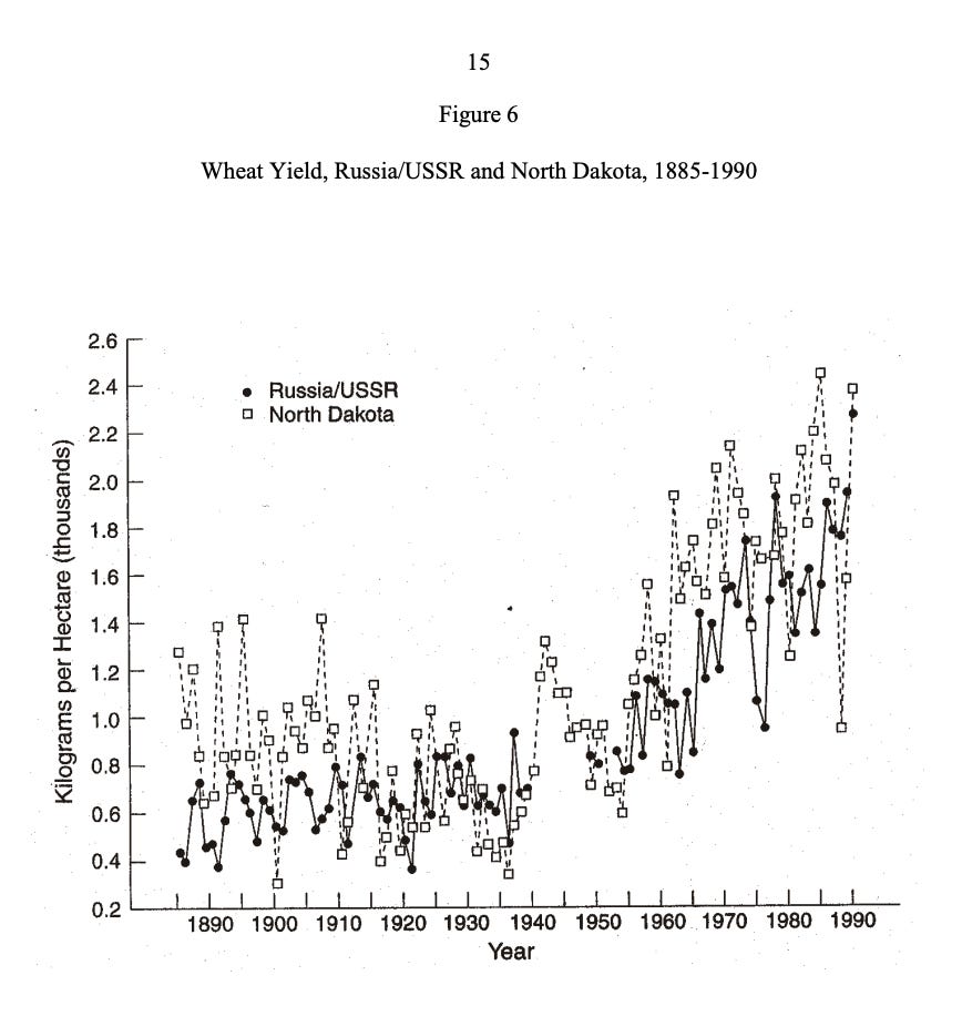 Oracle's CapEx shock. The German credit crunch of 2022. Work-related ...