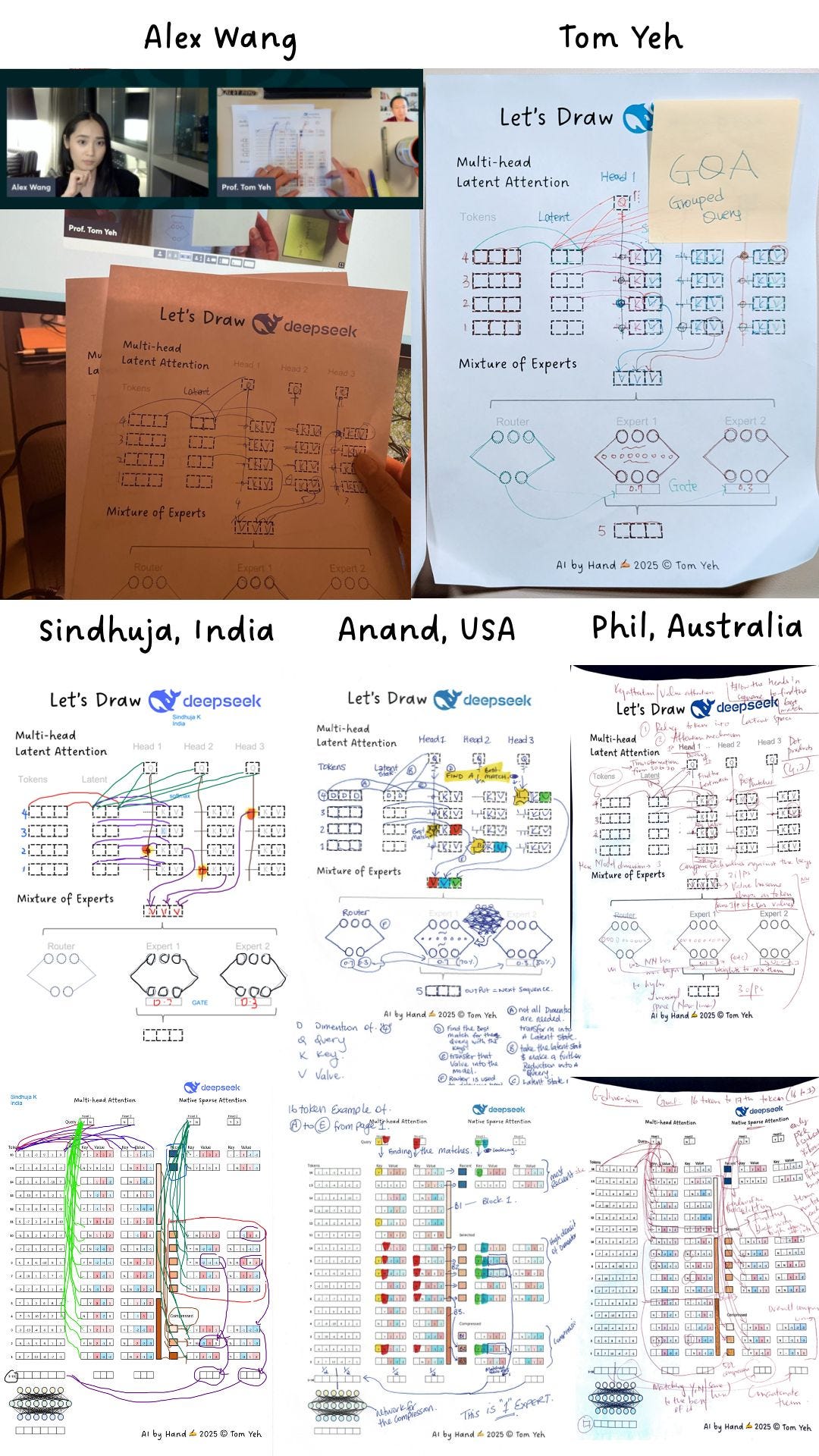 Draw DeepSeek - by Prof. Tom Yeh - AI by Hand ️
