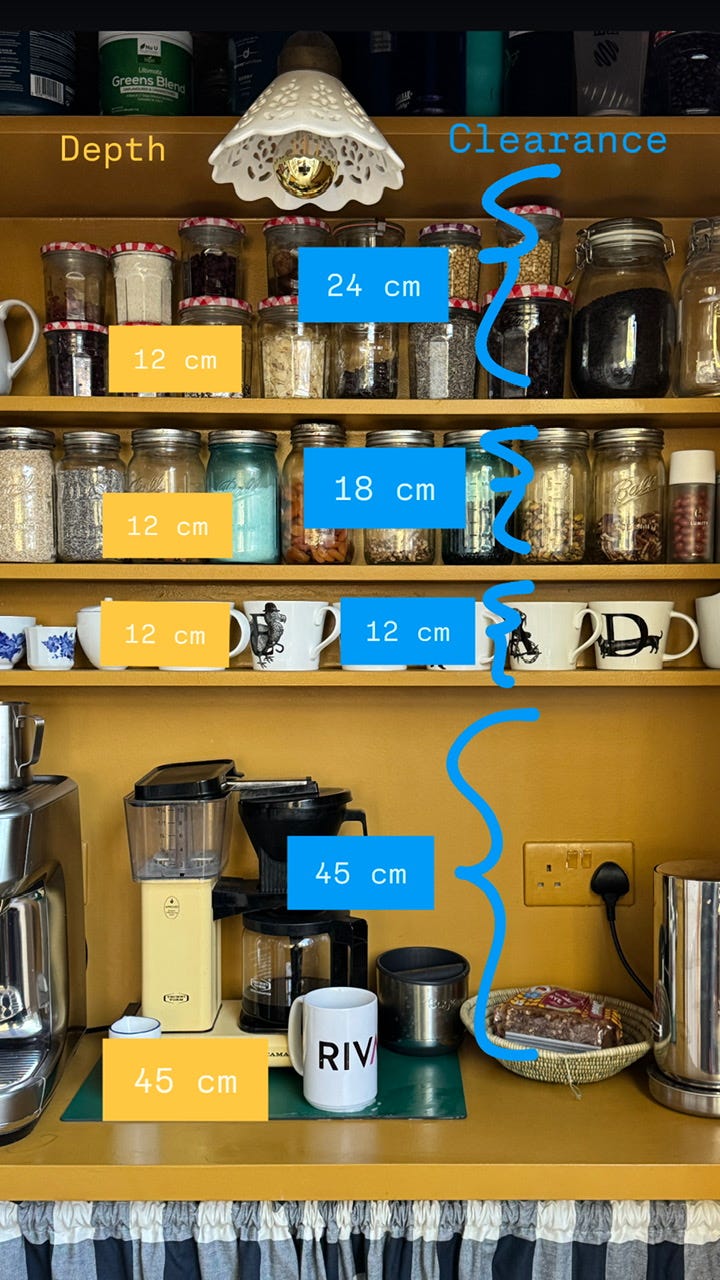 How I Design Pantries - by Leanne Kilroy