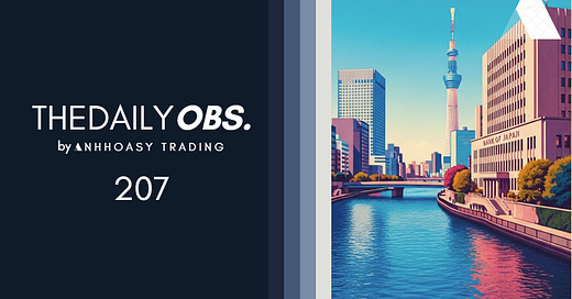 Anh Họa Sỹ Trading | Hoang Nguyen | Substack