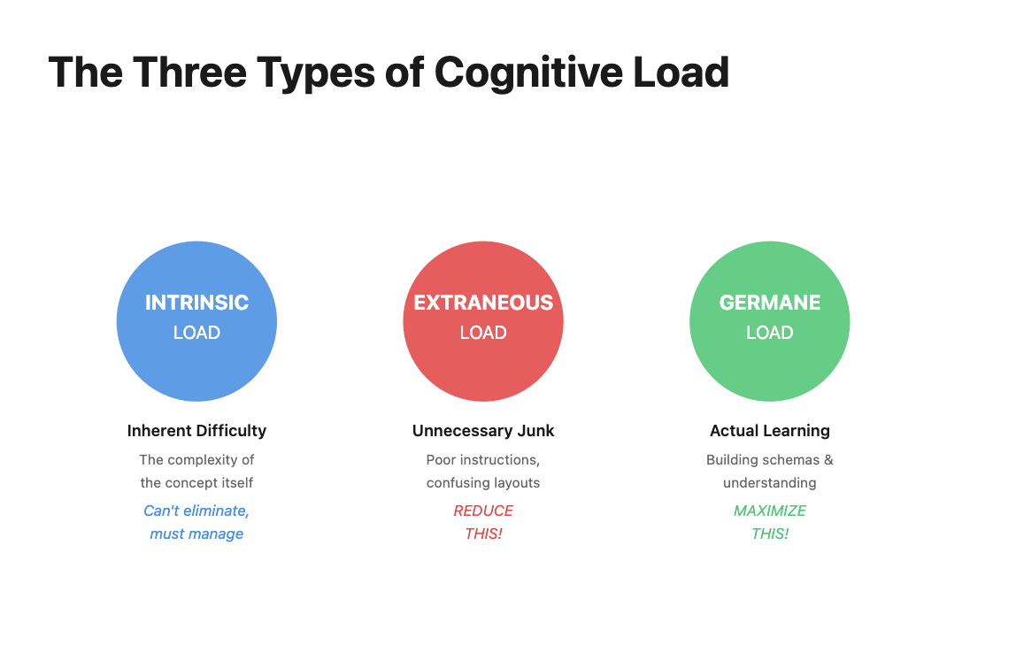 Austin Scholar #201: How homework frustration can be solved with ...