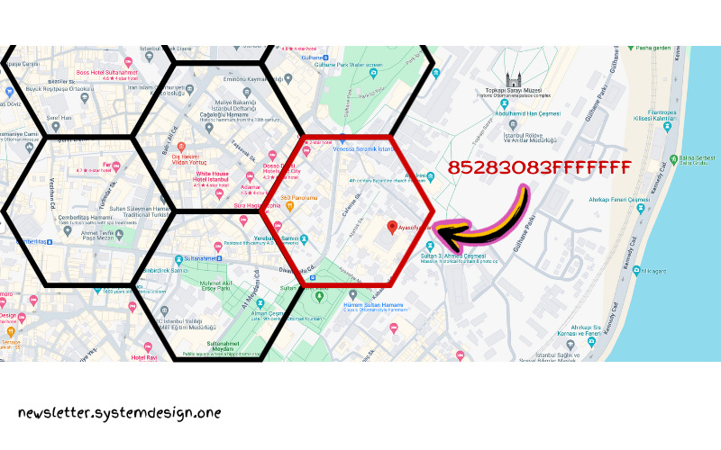 How Does Uber Find Nearby Drivers? - by Neo Kim
