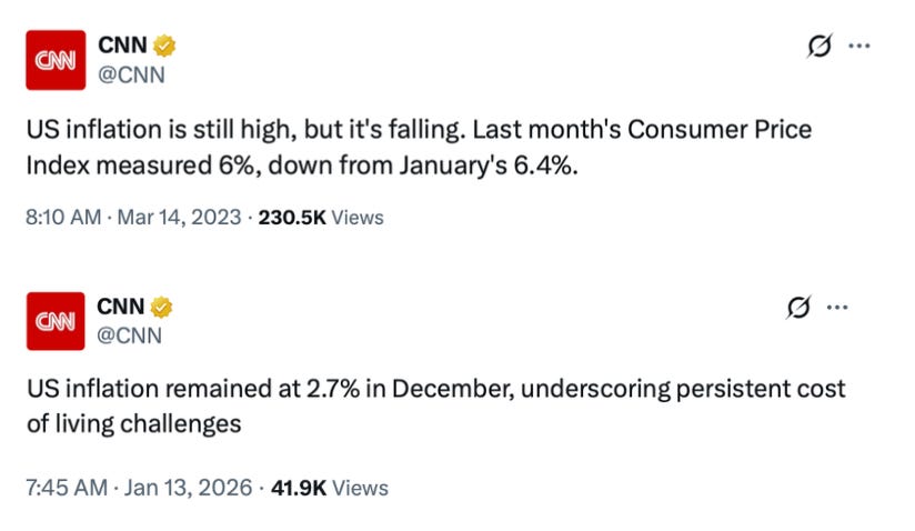 Deflation Is A Much Bigger Risk Than Inflation Right Now