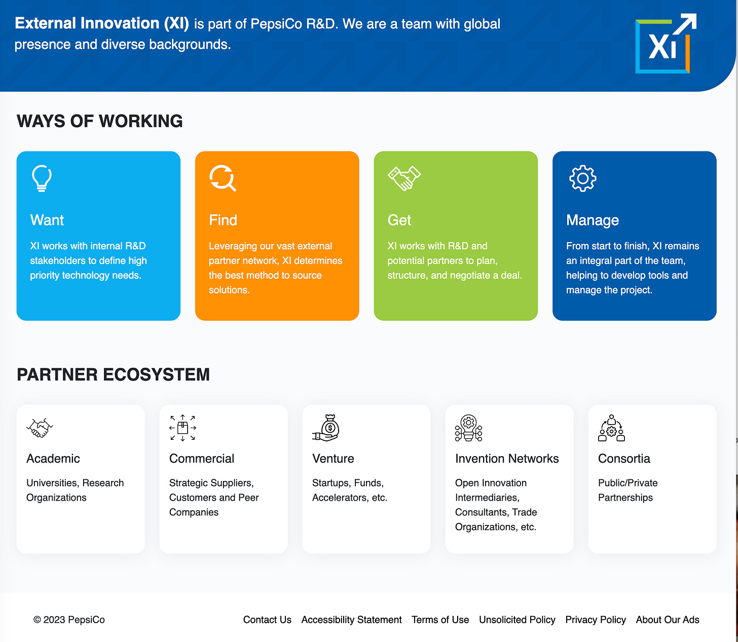 How Does Marketing Strategy Actually Shape Innovation?