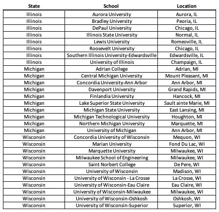 Hockey Maps - ACHA - TSA Scouting Journal
