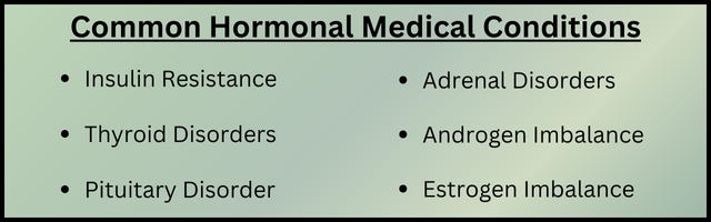 The Impact of Hormonal Imbalances: Uncovering Their Effects on Your ...
