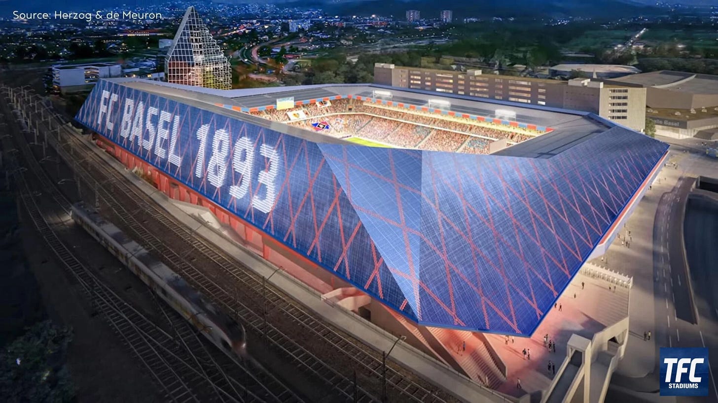 13 Revolutionary European Stadiums Reshaping Sports Architecture