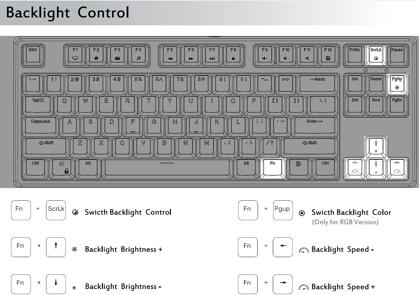 RK87 Wireless TKL Mechanical Keyboard User Manual