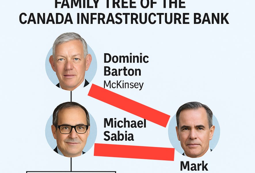 Dominic Barton’s Shadow Over $1-Billion PRC Ferry Deal: An ...