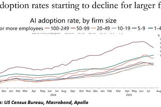 Charles Hugh Smith's Substack | Substack