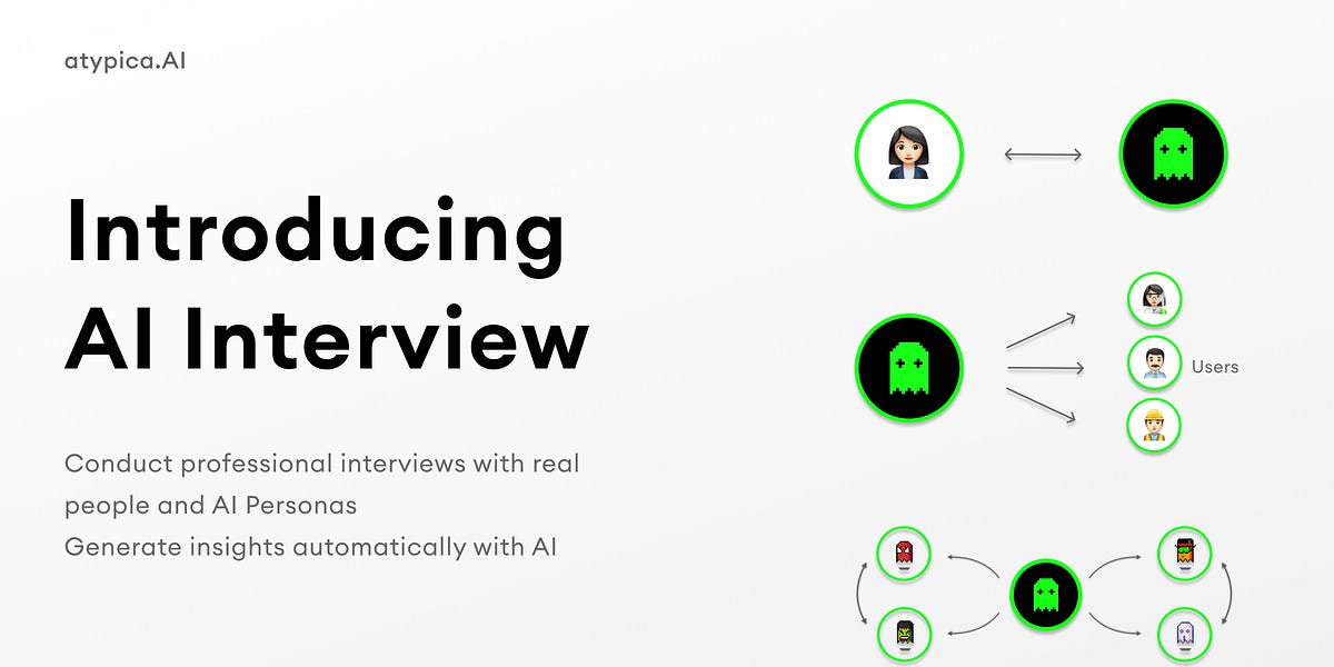 Introducing AI-Powered Interview Research: Faster, Smarter, Cheaper ...