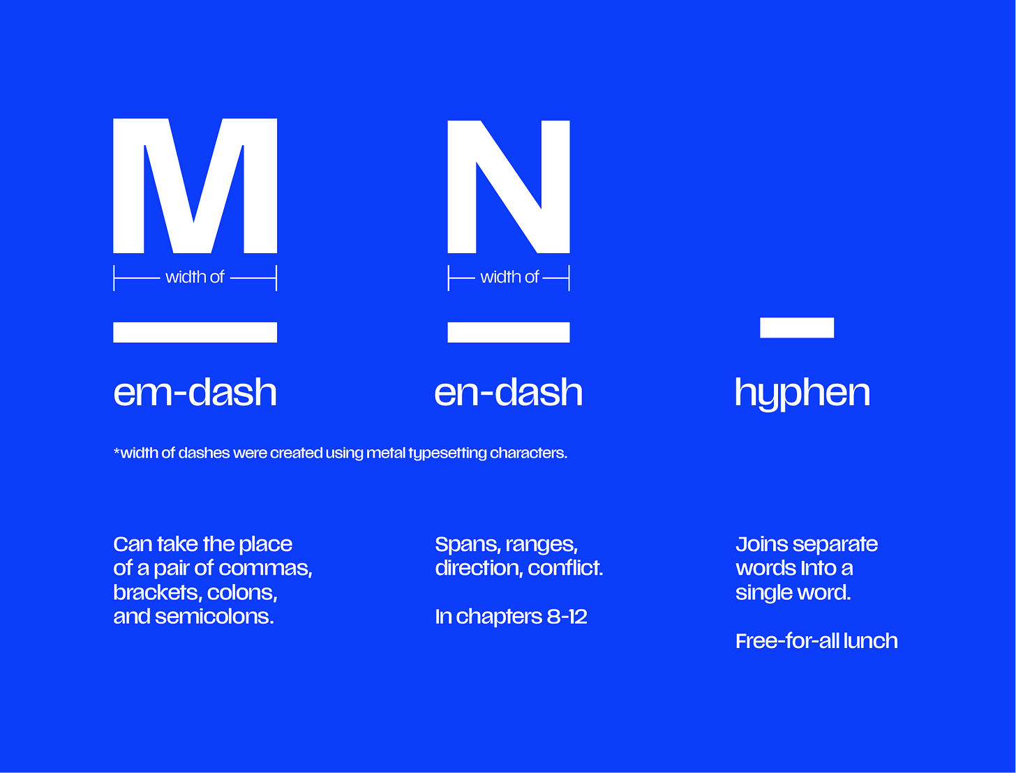 dash punctuation function