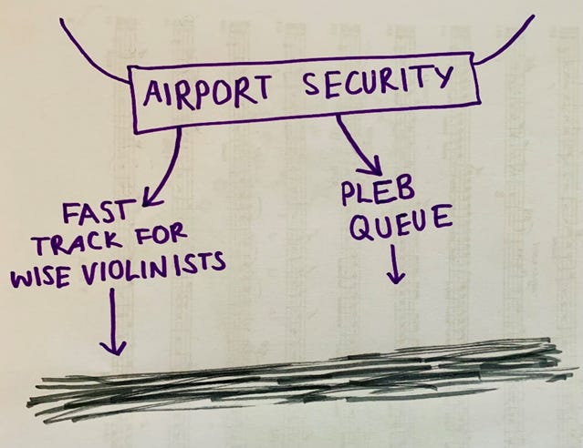 McWaffle’s Field Guide To The Symphony Orchestra