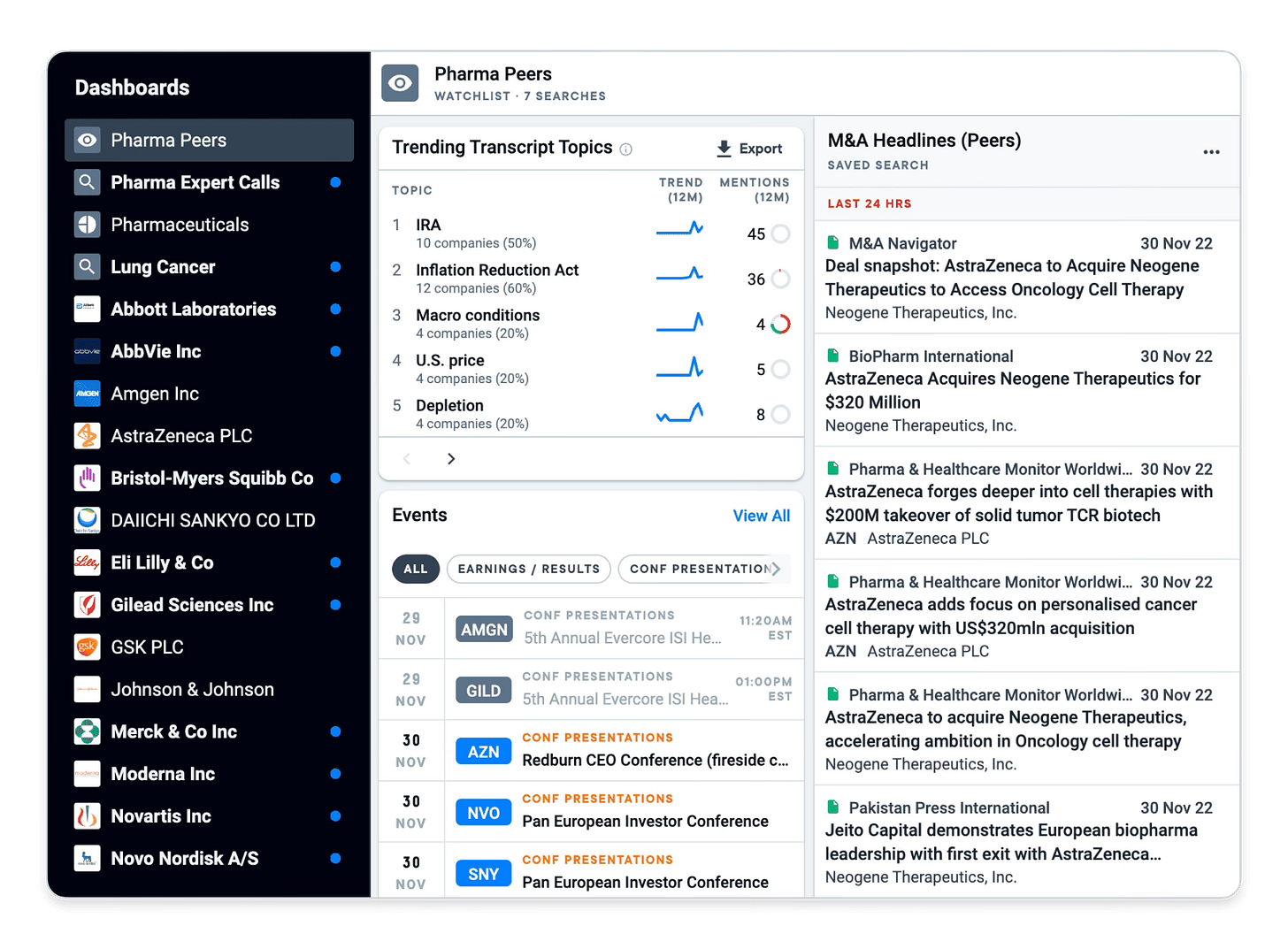 解鎖AlphaSense：智能搜索和數據分析的新潮流 - by Mark Lin