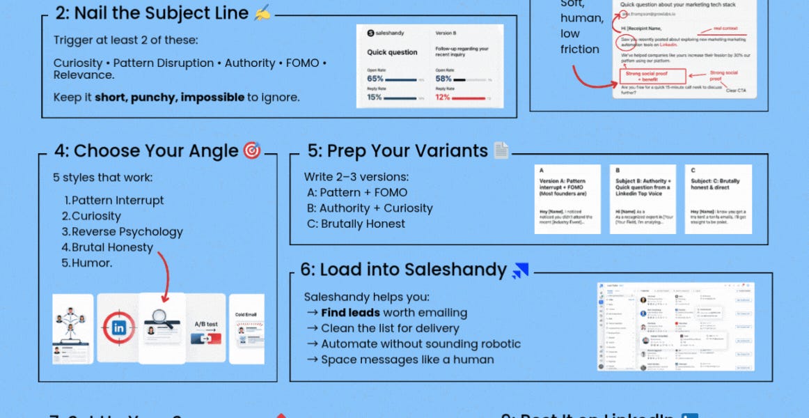 The Cold Email Playbook That Actually Gets Clicks