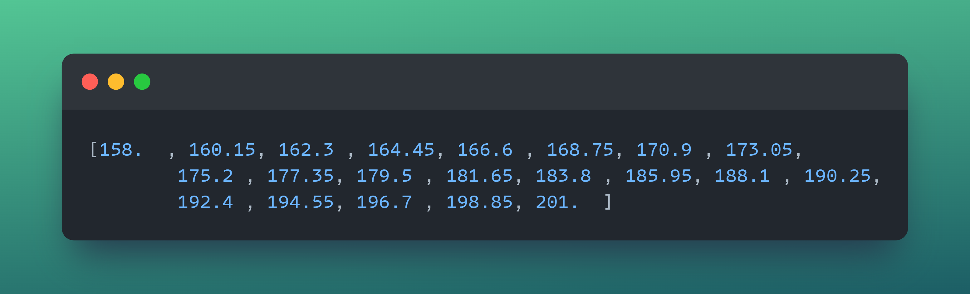 Everything about Histograms - by Levi - Data Ground Up