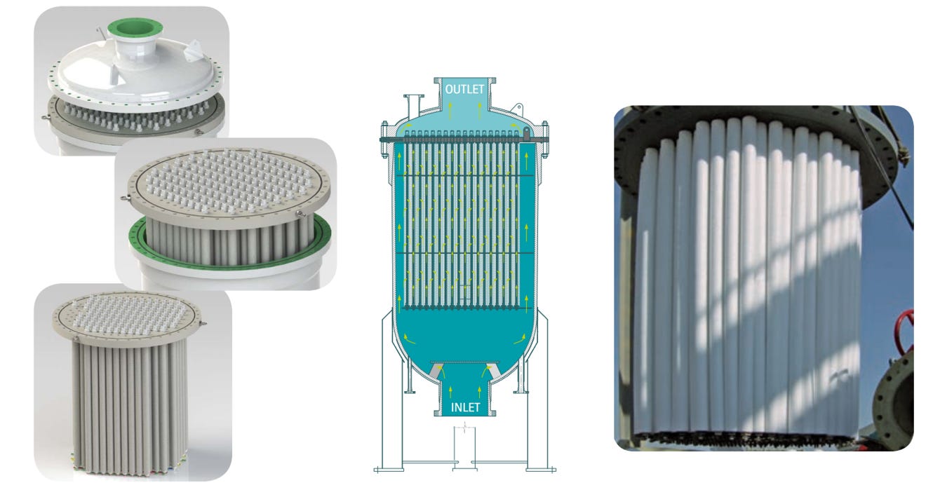 The Cartridge Filters - by Ramon Rubio de Castro