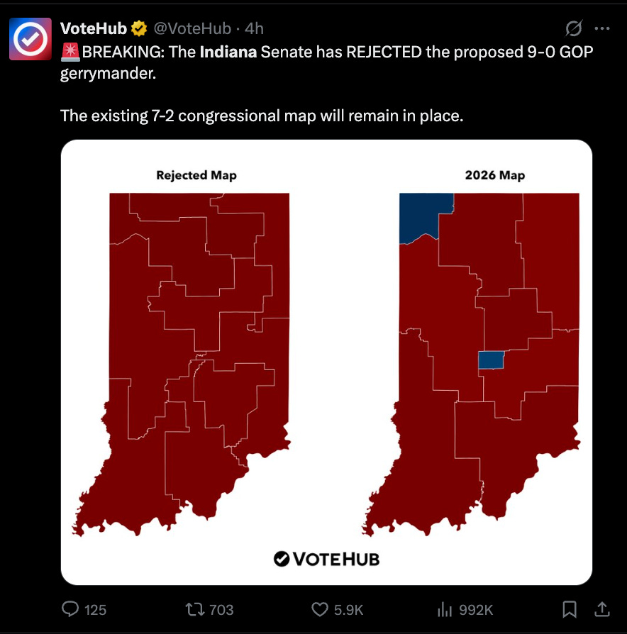 NEWS: Denmark Flags the US as a Security Concern, Indiana GOP Blocks ...