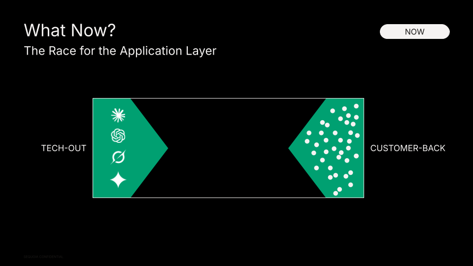 AI's Trillion-Dollar Opportunity: Sequoia AI Ascent 2025 Keynote