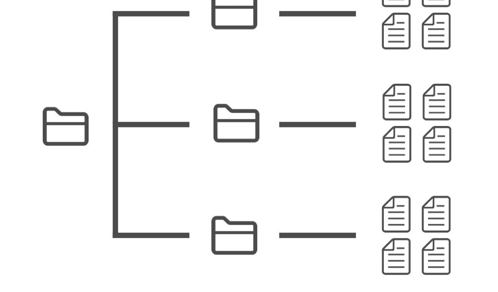 🌱 How to Create a Map of Contents (MOC) for Better Thinking